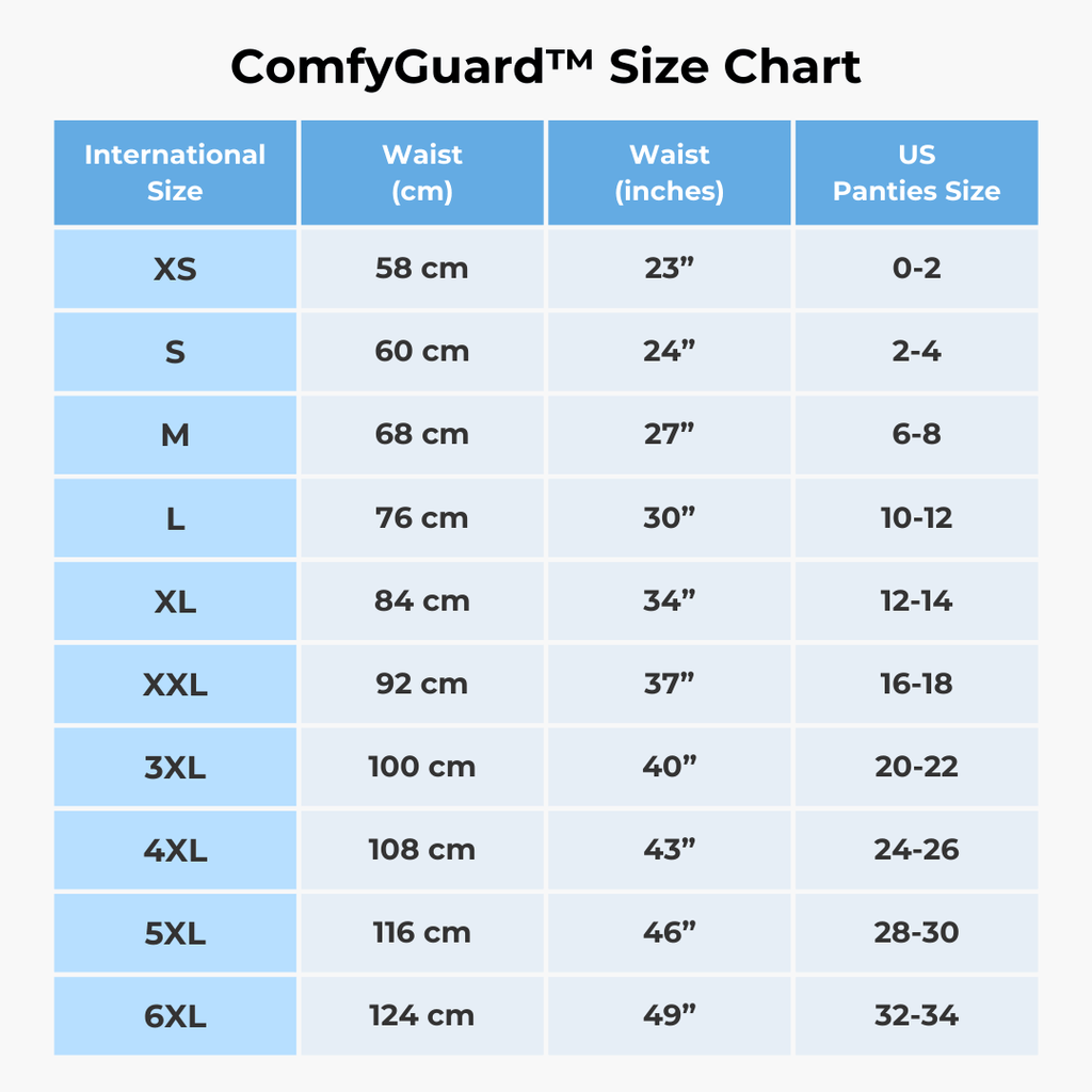 ComfyGuard™ - 100% Leak-Proof Panties – ComfyGuard US