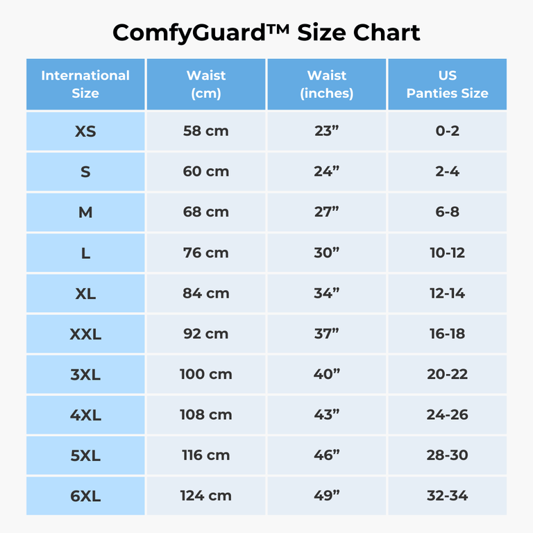 ComfyGuard™ - 100% Leak-Proof Panties – ComfyGuard US